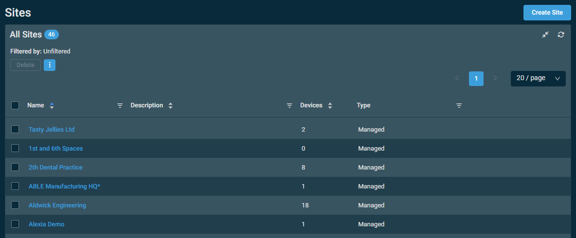 Best practices for site tagging